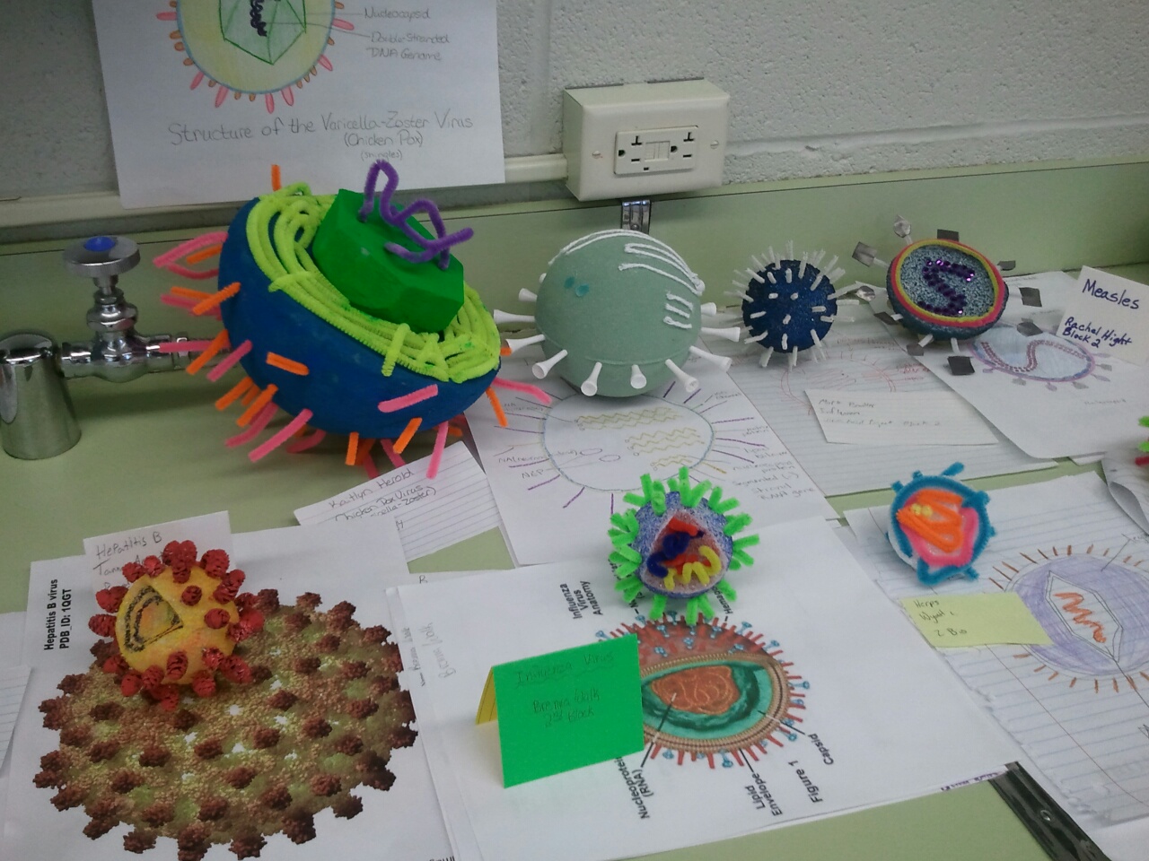 Biology 101 Research Paper Topics Critical Thinking biology-101-research-paper-topics-critical-thinking